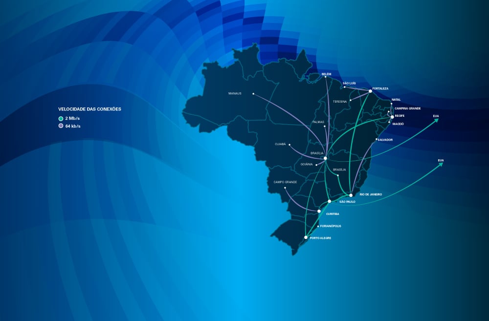 A história por trás dos 20 anos da internet comercial no Brasil - RNP